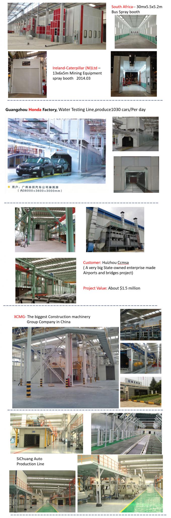 Shower Test Rooms Water Tightness Test Booth Water Leak Repair Shower Test Rooms Water Tightness Test Booth Water Leak Repair