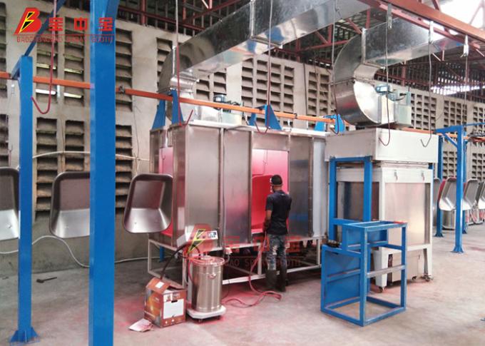 Power Coating Oven Semi Automatic Loading Workpiece Hanging Power ...